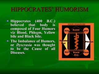 An Overview of Temperaments Presented By : Dr. Puneet S. Vikram | PPS