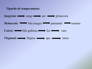 Temperamentul | PPTX