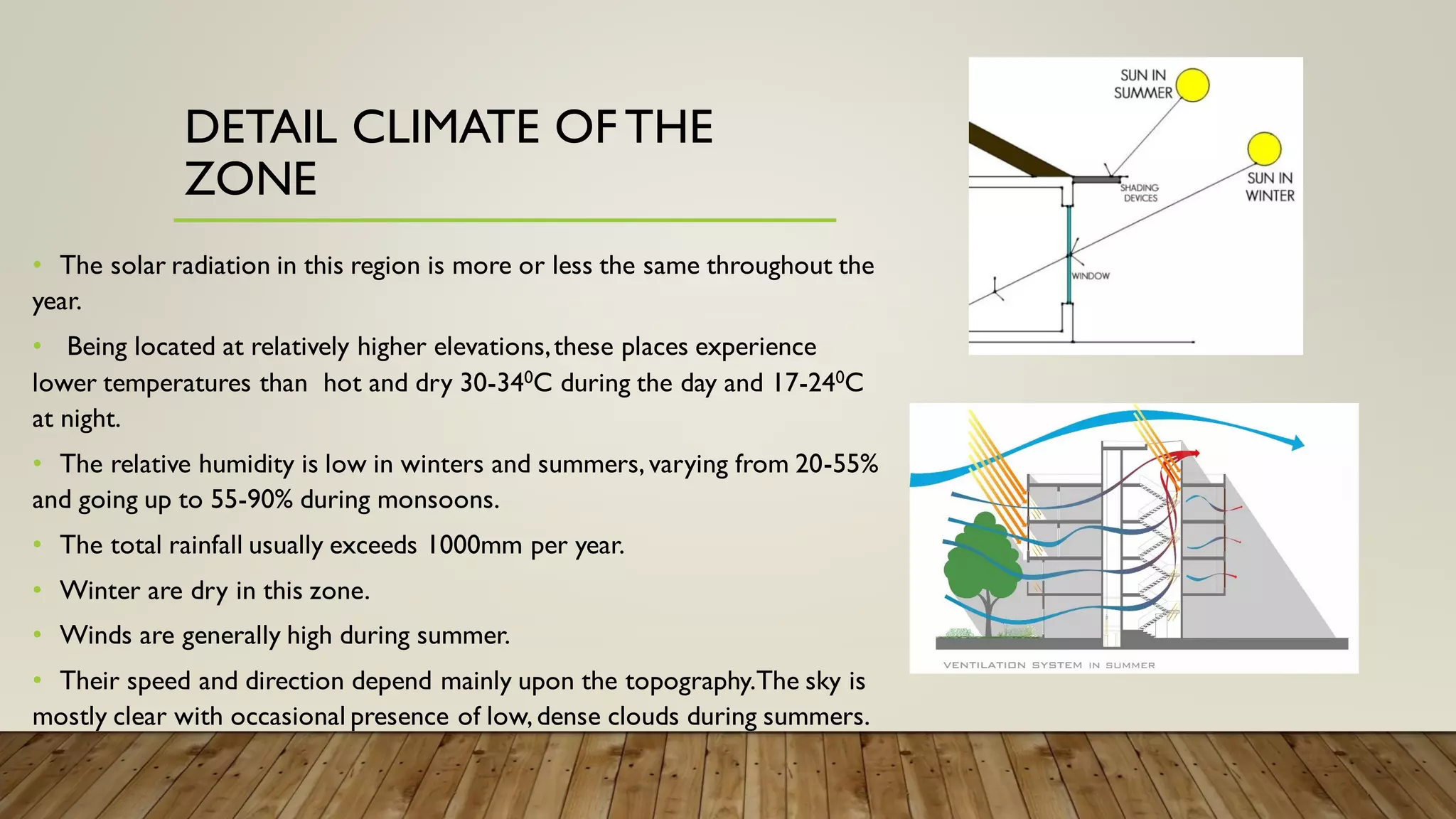 Temperate Climate India | PDF