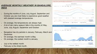 Temperate Climate India | PDF