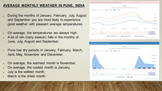 Temperate Climate India | PDF