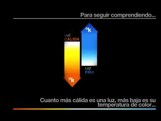 Temperatura del color | PPT
