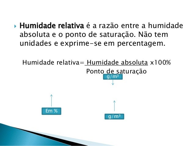 Temperatura e humidade do ar