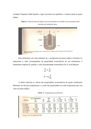 Temperatura Empírica Temperatura Termodinâmica (3)(1) (1).pdf