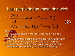 Temperatur Bola Basah(Humidifikasi) | PPT