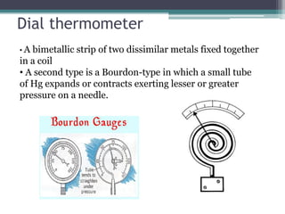 Temperature Humidity & Anesthesia | PPTX