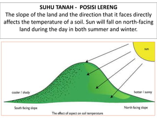 suhu tanah | PPTX