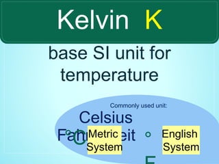 Temperature | Convertion of Celsius to Fahrenheit and vice versa | PPTX