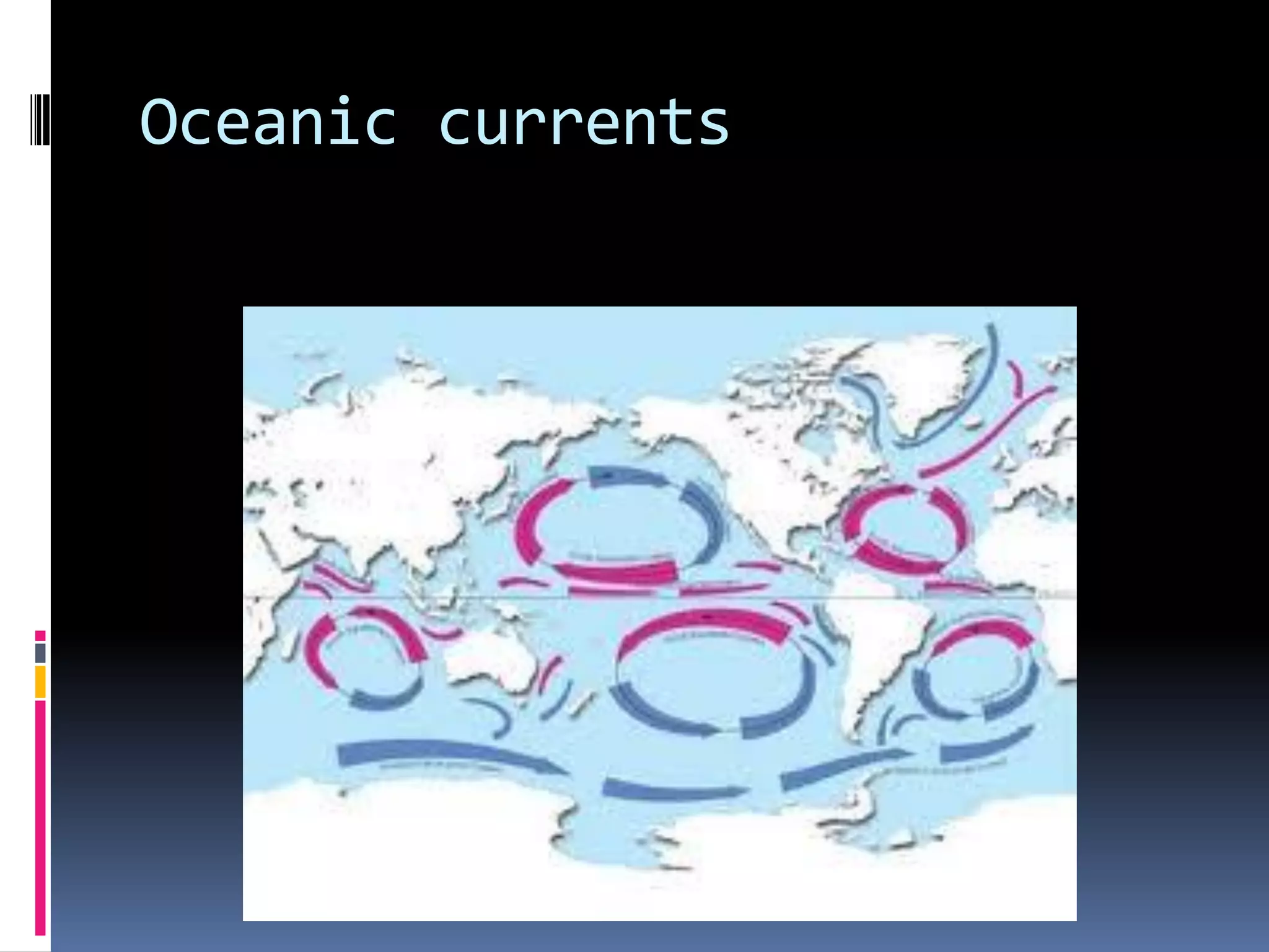 Temperature: Ecological Parameter | PDF | Geography | Science