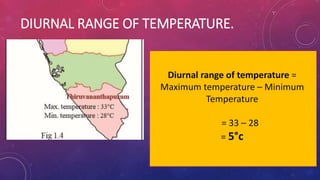 Temperature | PPT