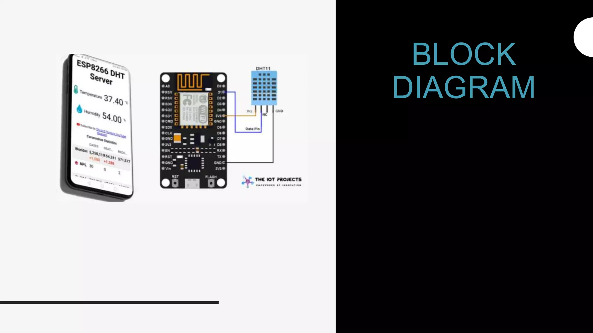 Temperature measurement using nodemcu esp8266 | PPTX