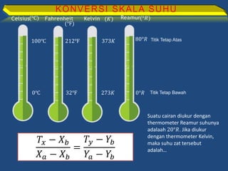 TEMPERATURE.pptx