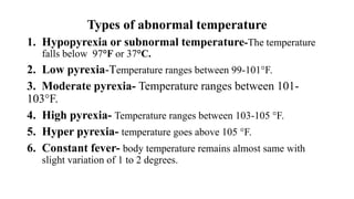 TEMPERATURE-NORMAL VALUE FACTOR AFFECTING, ASSESSEMENT,FEVER, RIGOR ...