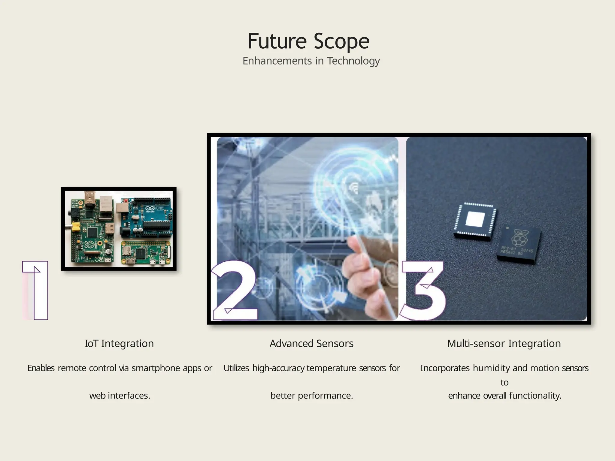 Temperature-Controlled Fan presentation-1.pptx