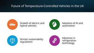 Temperature-Controlled Vehicles in the UK.pptx