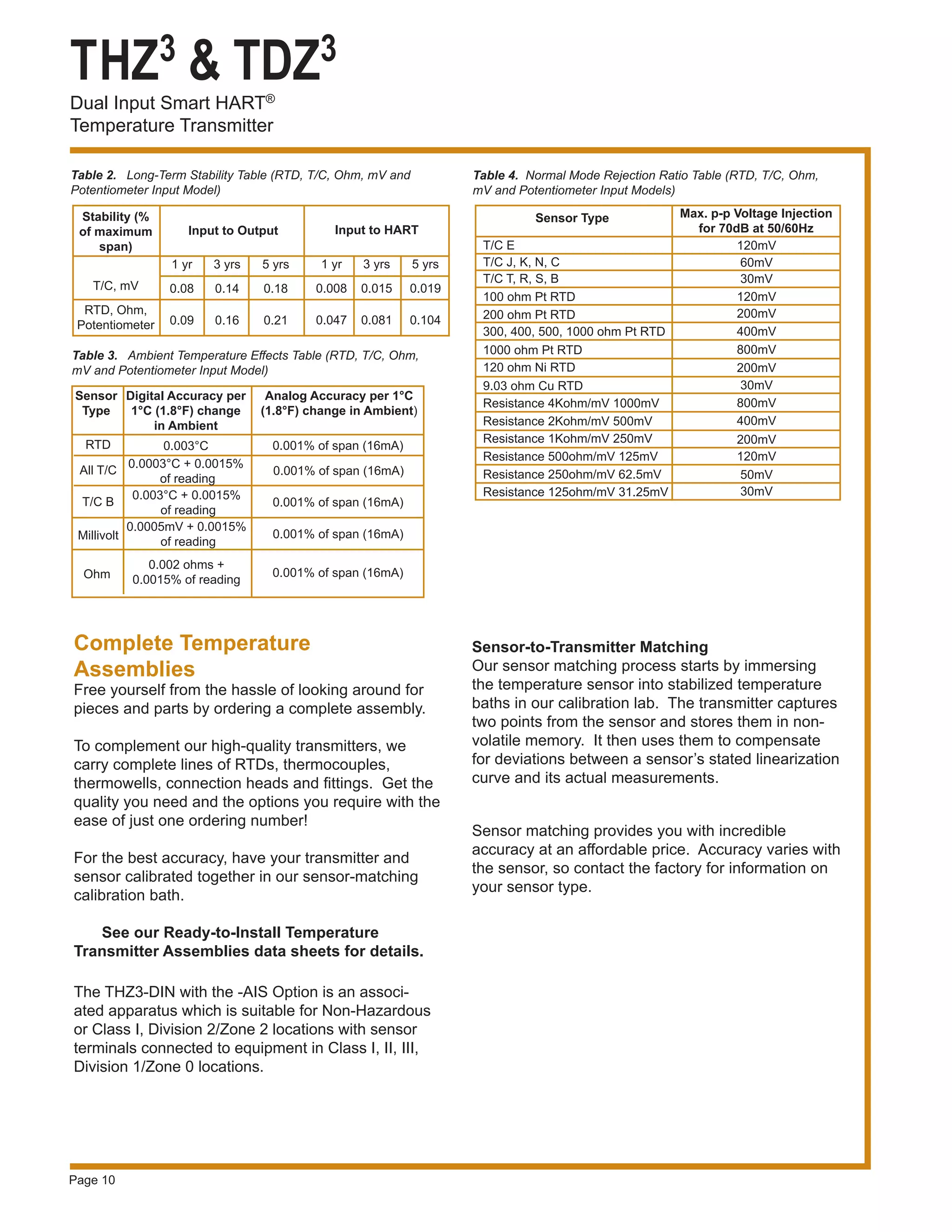Dual Input Temperature Transmitters | PDF