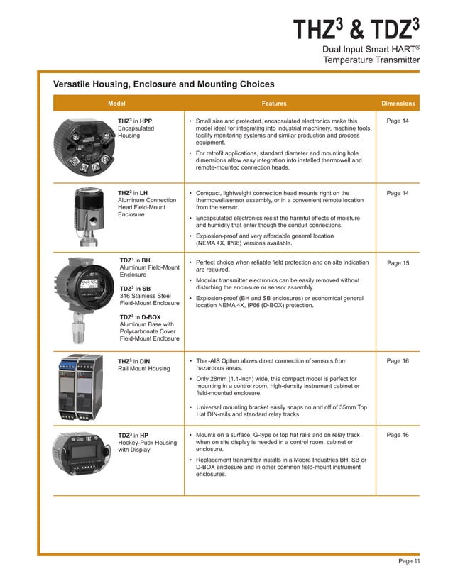 Dual Input Temperature Transmitters | PDF