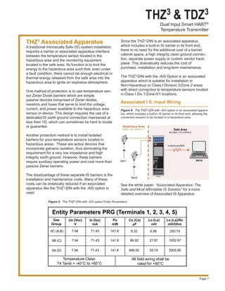 Dual Input Temperature Transmitters | PDF