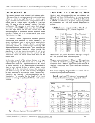 Temperature analysis of lna with improved linearity for rf receiver | PDF