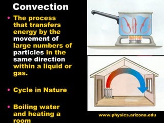 heat and temperature | PPT