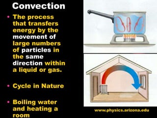 Temperature and Heat.ppt