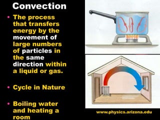 Temperature ex and Heat (1).ppt