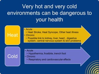 Temperature and heat hazard by mzgin m. ayoob | PPT
