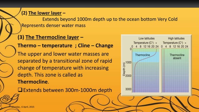 Temperature and its vertical distribution in ocean water | PPTX