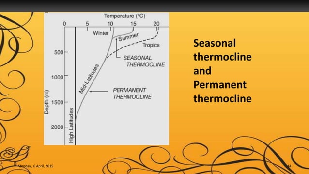 Temperature and its vertical distribution in ocean water | PPTX