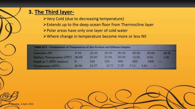 Temperature and its vertical distribution in ocean water | PPTX