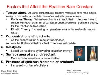 Temperature and pressu j vcj vcmv re effect.ppt