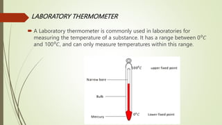 TEMPERATURE AND THERMOMETER.pptx