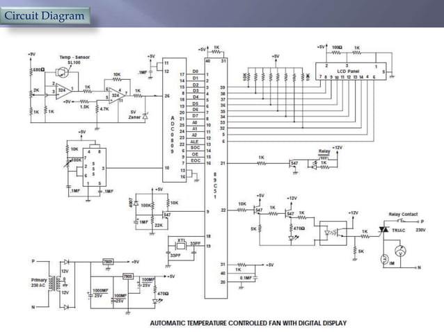 Temperature Based Speed Control Of Fan Pptx Home Appliances Home