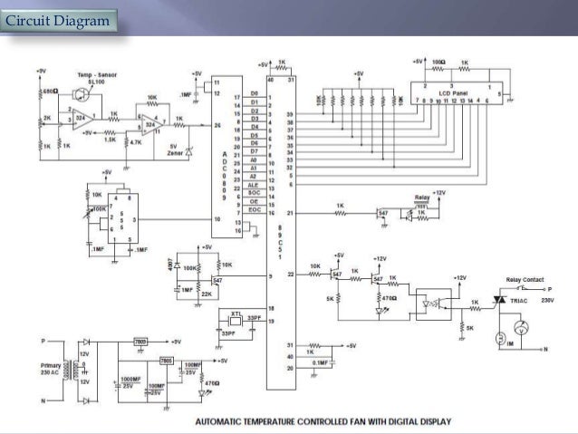 Temperature Based Speed Control Of Fan