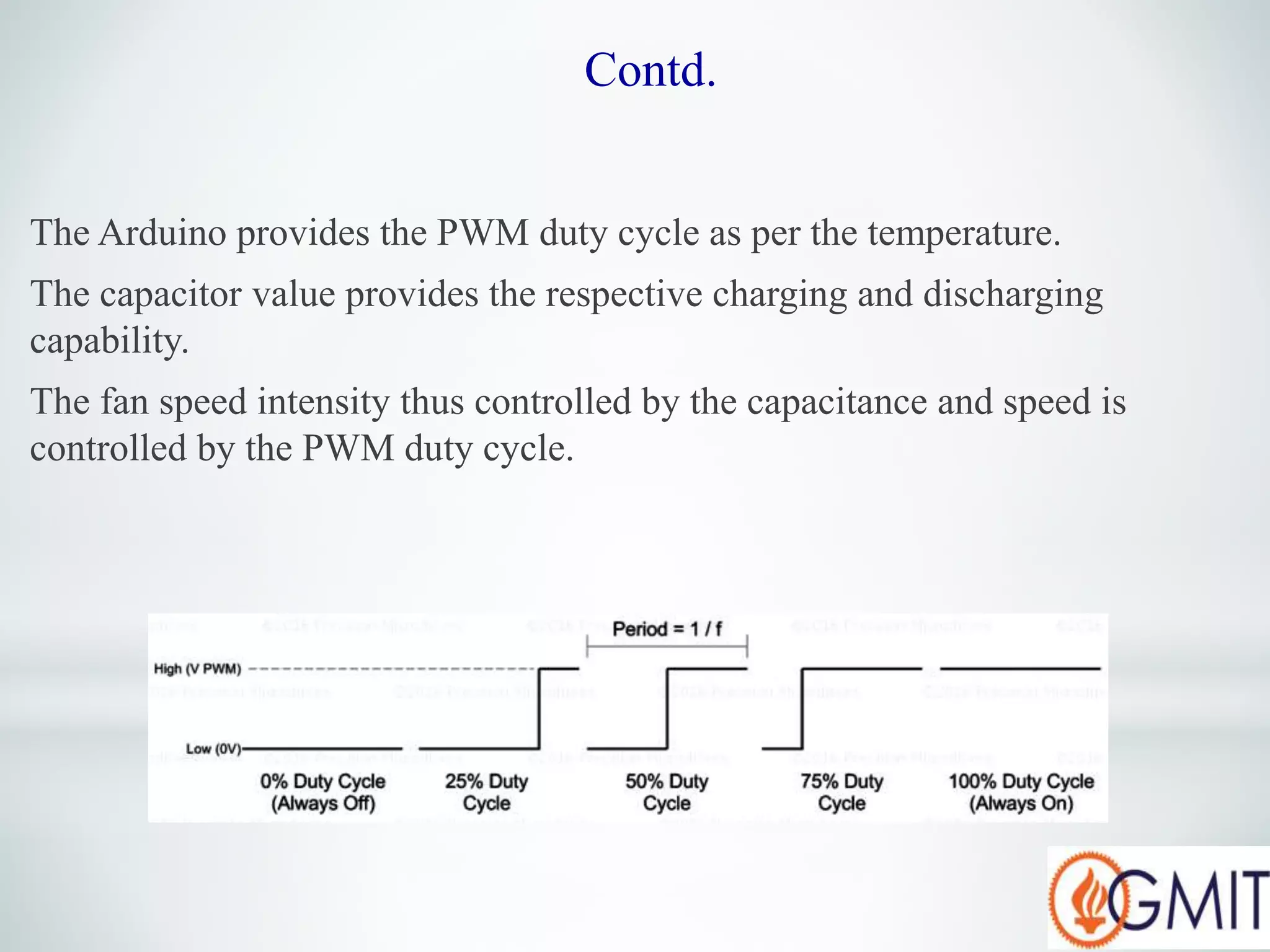 Temperature based fan speed control & monitoring using | PPTX