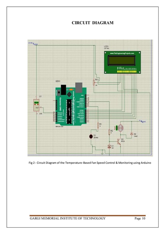 Temperature Based Fan Speed Control And Monitoring Using Arduino