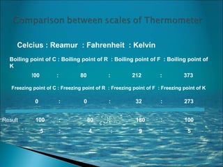 Temperature | PPT