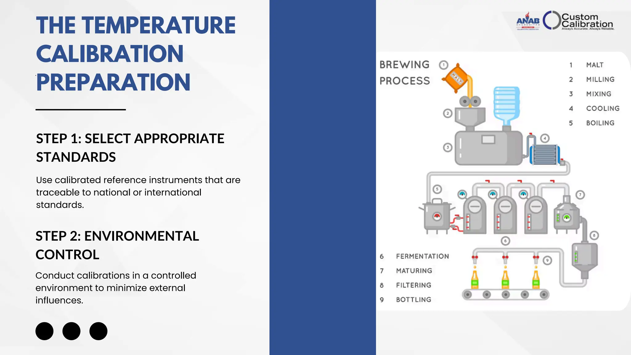 Best Temperature Calibration Services | Custom Calibration | PPT