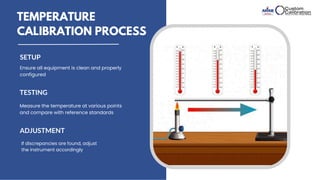 Best Temperature Calibration Services | Custom Calibration | PDF