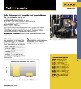 Industrial Temperature Calibration Selection Guide by Fluke Calibration ...