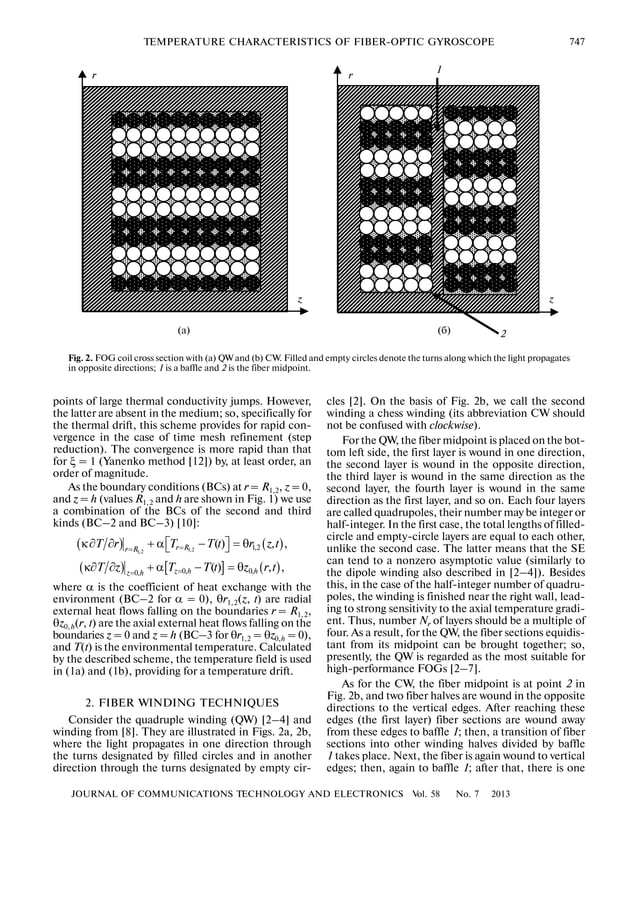Temperature characteristics of fiber optic gyroscope sensing coils | PDF
