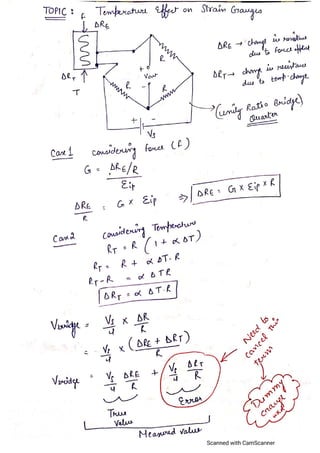 Temperature compensation in Quarter bridge.pdf