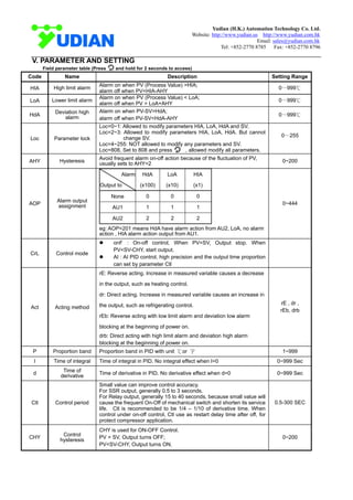 Temperature controllerai208v76 | PDF