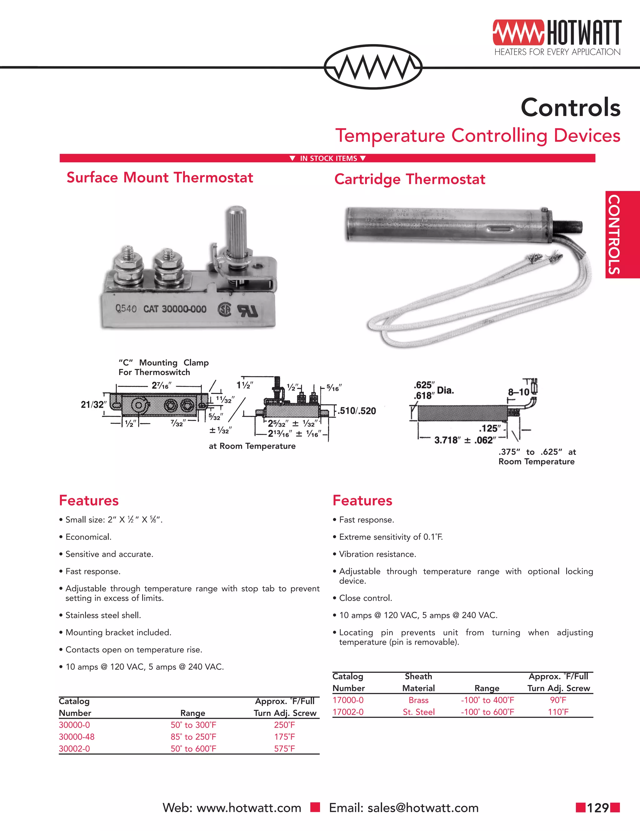 Temperature controlling devices | PDF | Radio Control | Hobbies & Interests