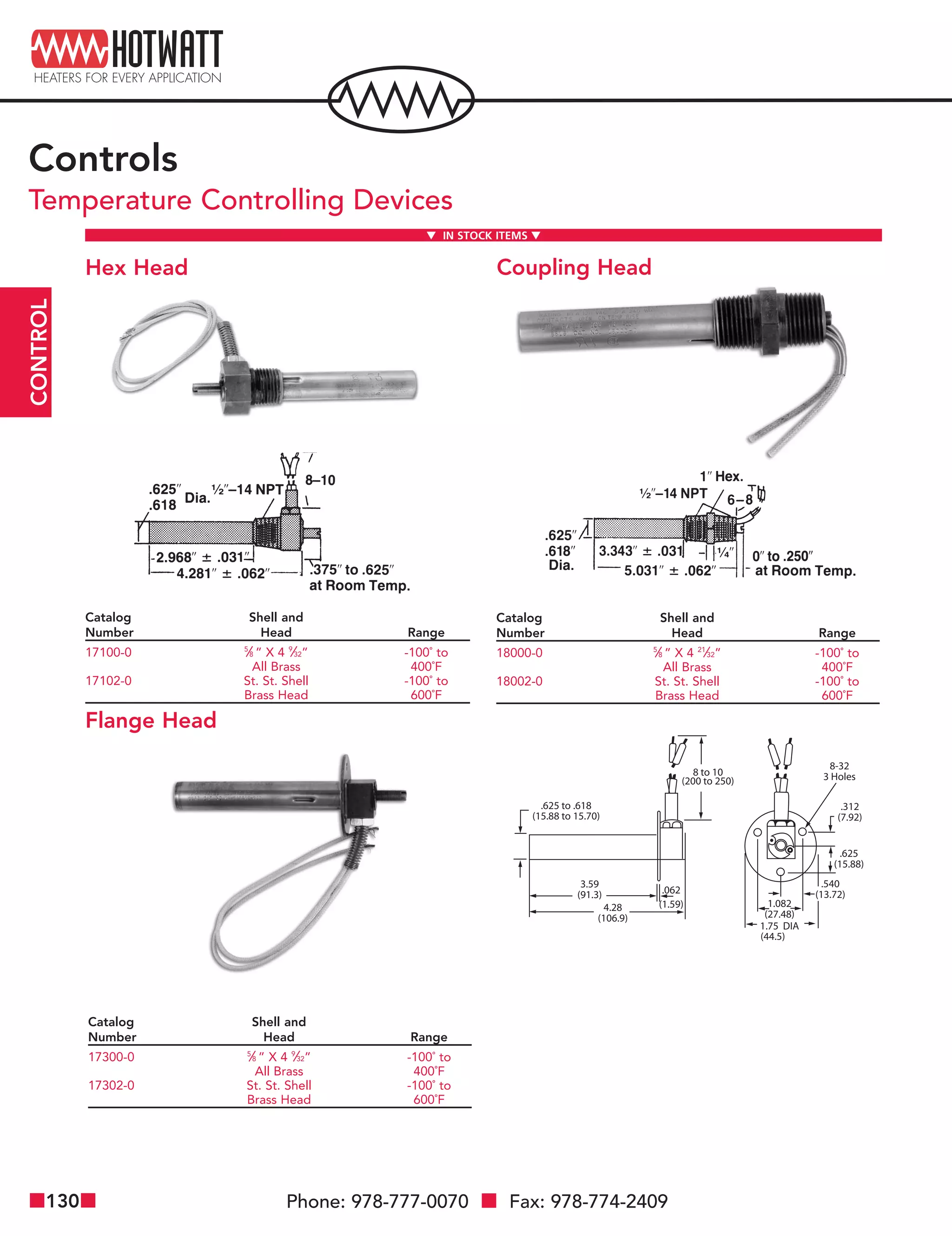 Temperature controlling devices | PDF