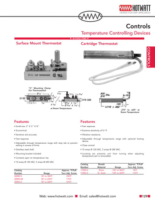 Temperature controlling devices | PDF | Radio Control | Hobbies & Interests