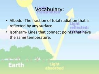 Temperature controls | PPT