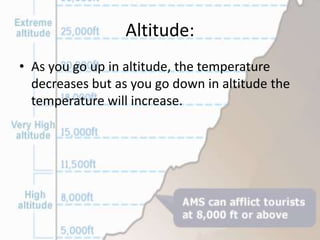 Temperature controls | PPT