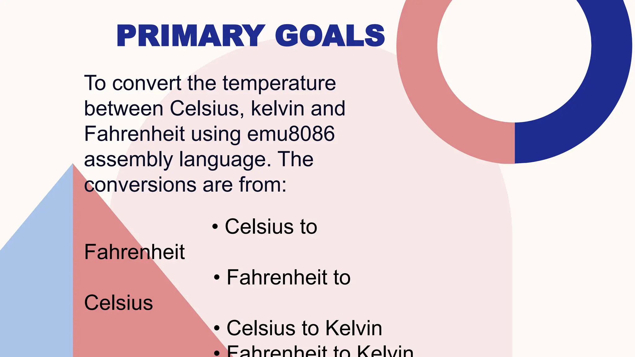 Temperature Converter is leay and I.pptx