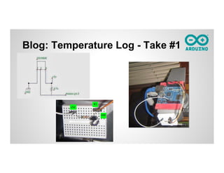Temperature datacollectionsystems arduinomn_dec5_2013 | PDF